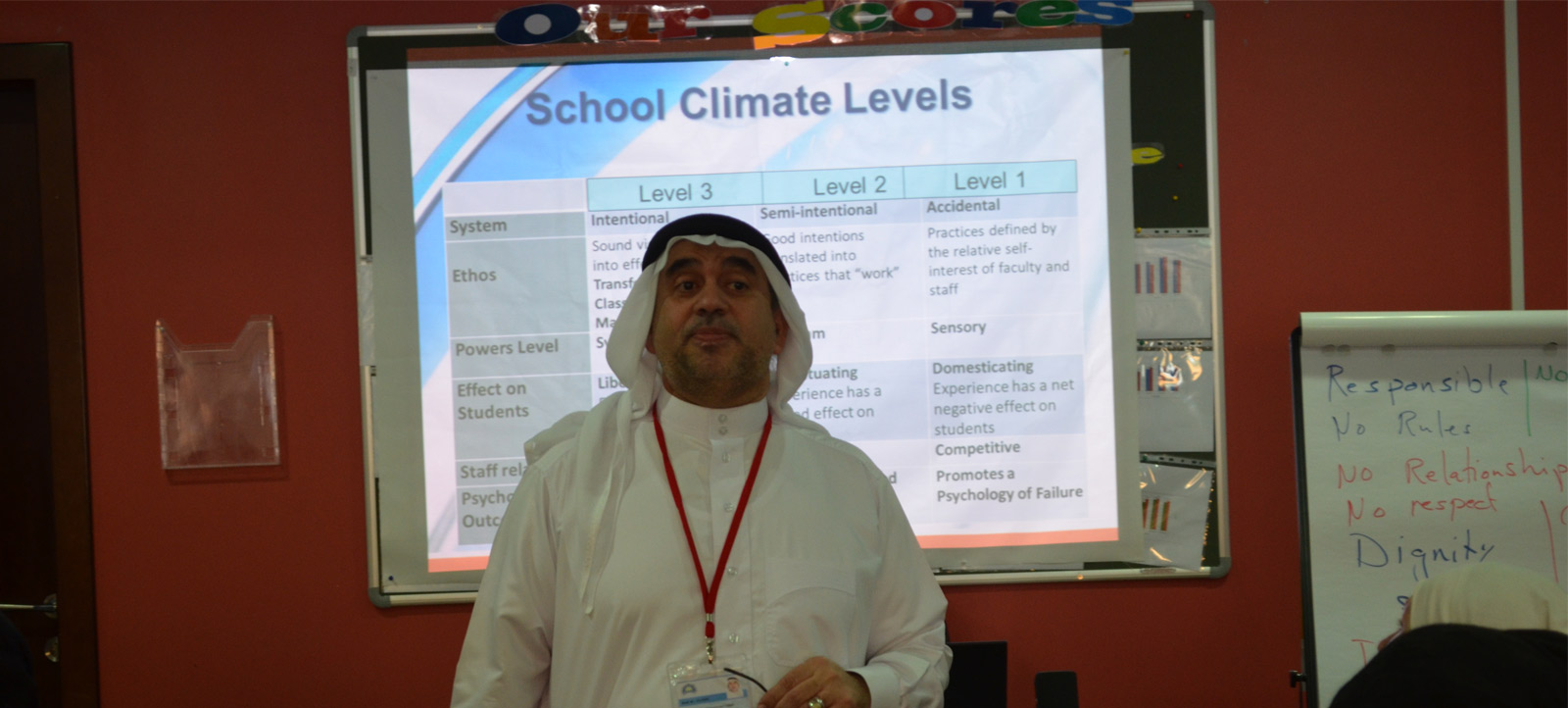 Inset Day | Ahlia School